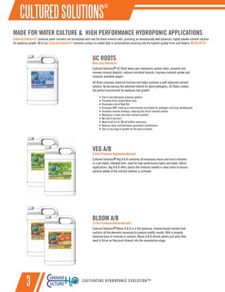 Current Culture H2O - Products Catalog 2015 - Web | PDF