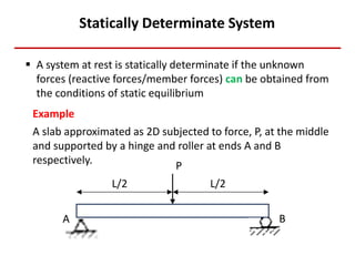 Writtings on mechanics of solid | PDF
