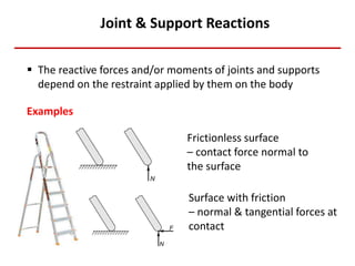 Writtings on mechanics of solid | PDF