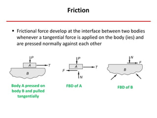 Writtings on mechanics of solid | PDF