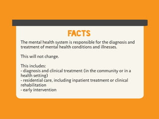 Info Session NDIS Participant Readiness | PDF