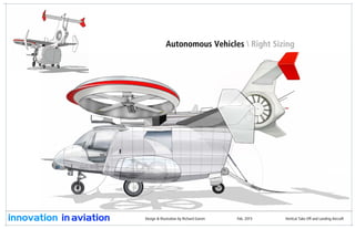 VTOL AVIATION | PDF
