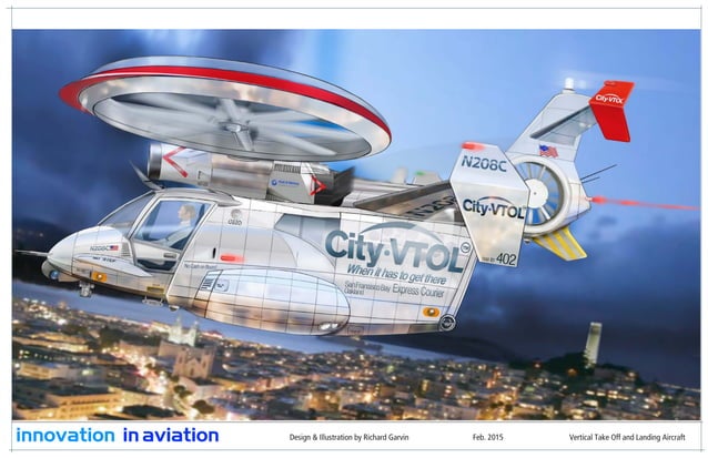 VTOL AVIATION | PDF