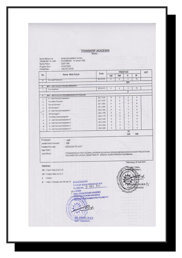 contoh lamaran -imam | DOC