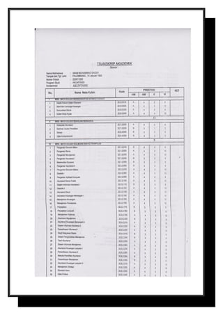 contoh lamaran -imam | DOC