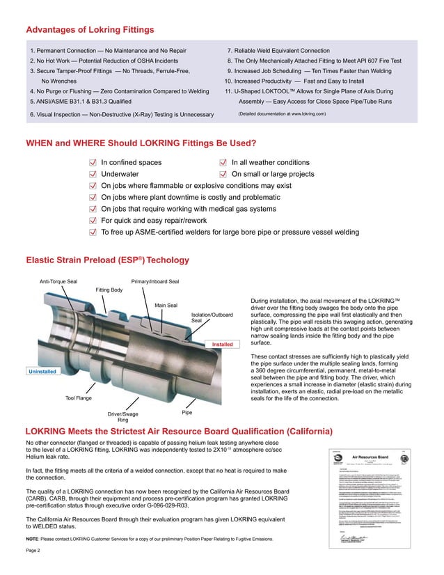 LOKRINGTECHNOLOGY | PDF