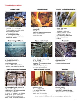 LOKRINGTECHNOLOGY | PDF