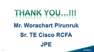 Command Line Interface - Control Chamber | PPT