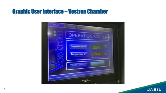 Command Line Interface - Control Chamber | PPT