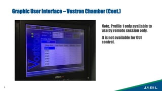 Command Line Interface - Control Chamber | PPT