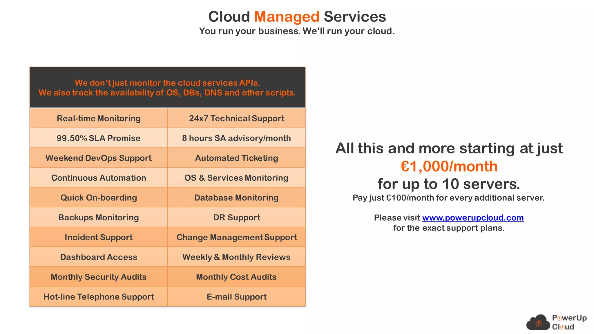 Powerupcloud - Corporate Deck | PDF