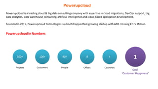 Powerupcloud - Corporate Deck | PDF | Cloud Computing | Internet