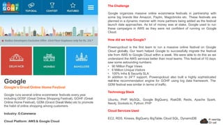 Powerupcloud - Corporate Deck | PDF | Cloud Computing | Internet