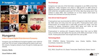 Powerupcloud - Corporate Deck | PDF | Cloud Computing | Internet