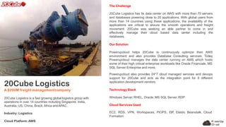 Powerupcloud - Corporate Deck | PDF | Cloud Computing | Internet