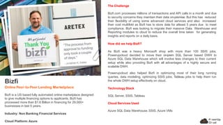 Powerupcloud - Corporate Deck | PDF | Cloud Computing | Internet