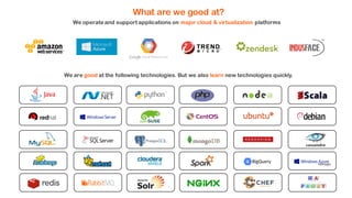 Powerupcloud - Corporate Deck | PDF | Cloud Computing | Internet