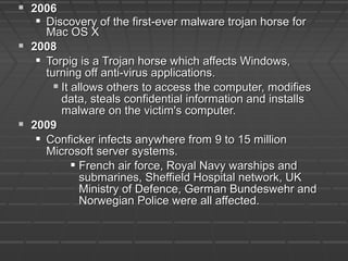 computer-viruses | PPT