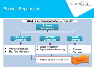 Subsea Separation presentation | PPTX