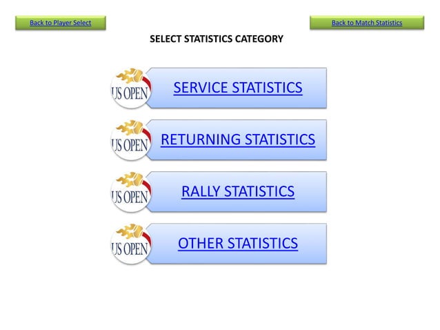 Tennis Player Analysis Scouting Database | PPT