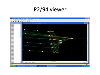 Marine Seismic Streamer Positioning--p294 | PPT