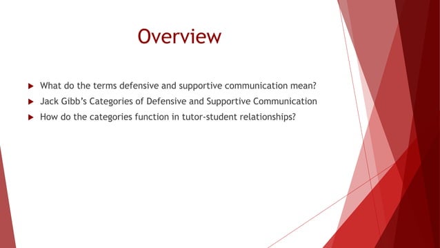 Positive and Supportive Communication | PPTX | Education