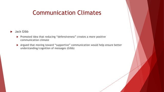 Positive and Supportive Communication | PPTX | Education