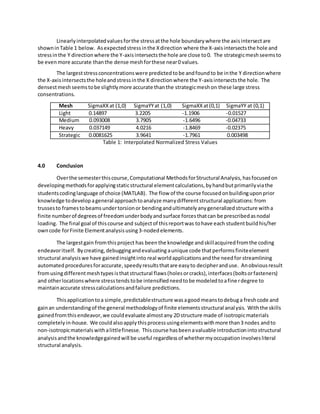 StrucA final report | DOCX