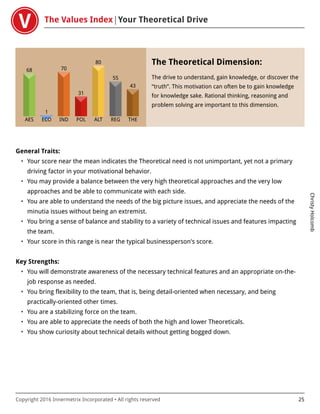 Innermetrix Values Assessment - Christy Holcomb | PDF