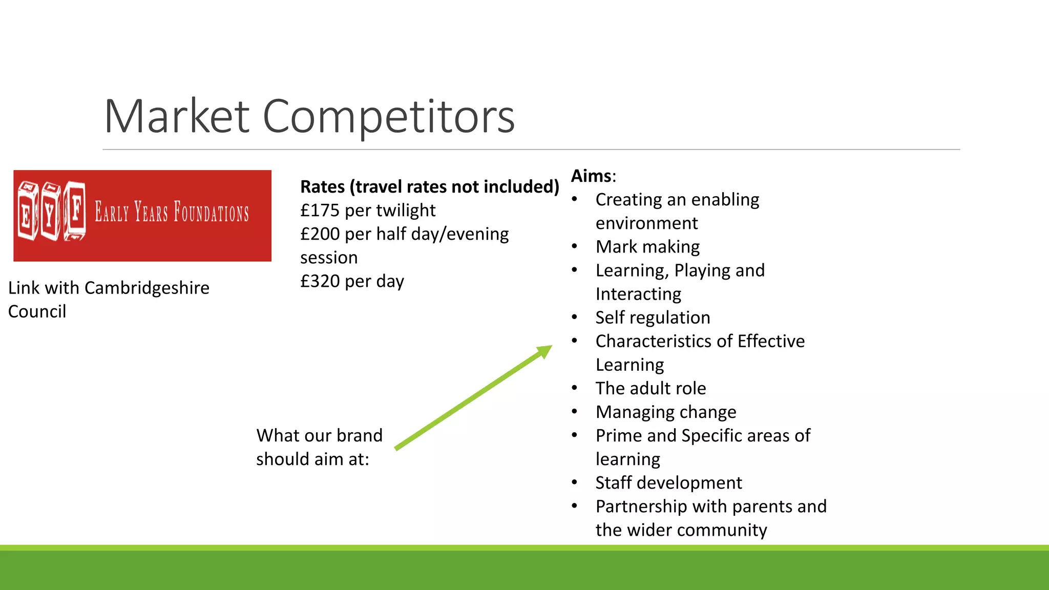 1st Presentation EYFS Business Readiness | PPT