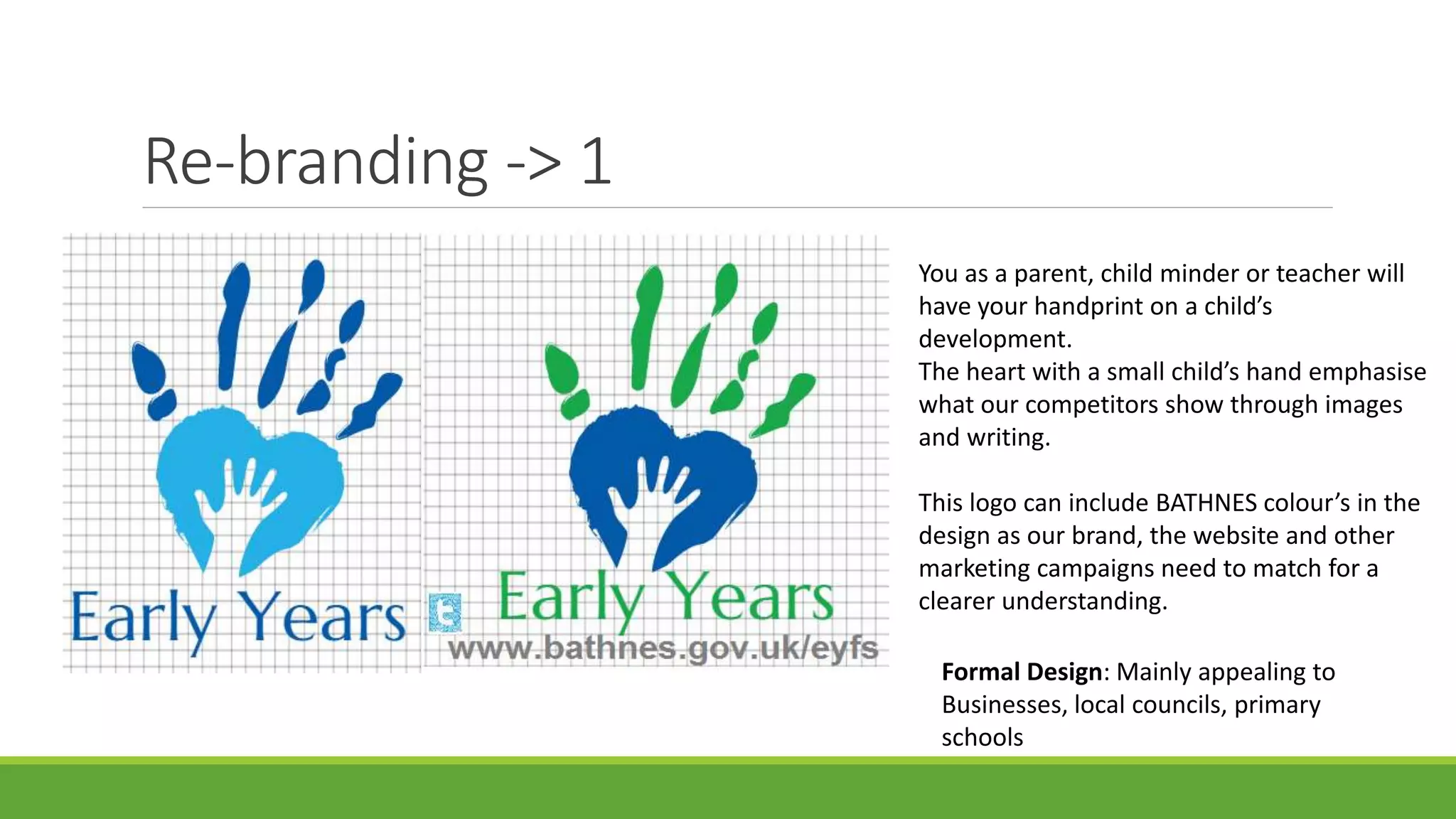 1st Presentation EYFS Business Readiness | PPT