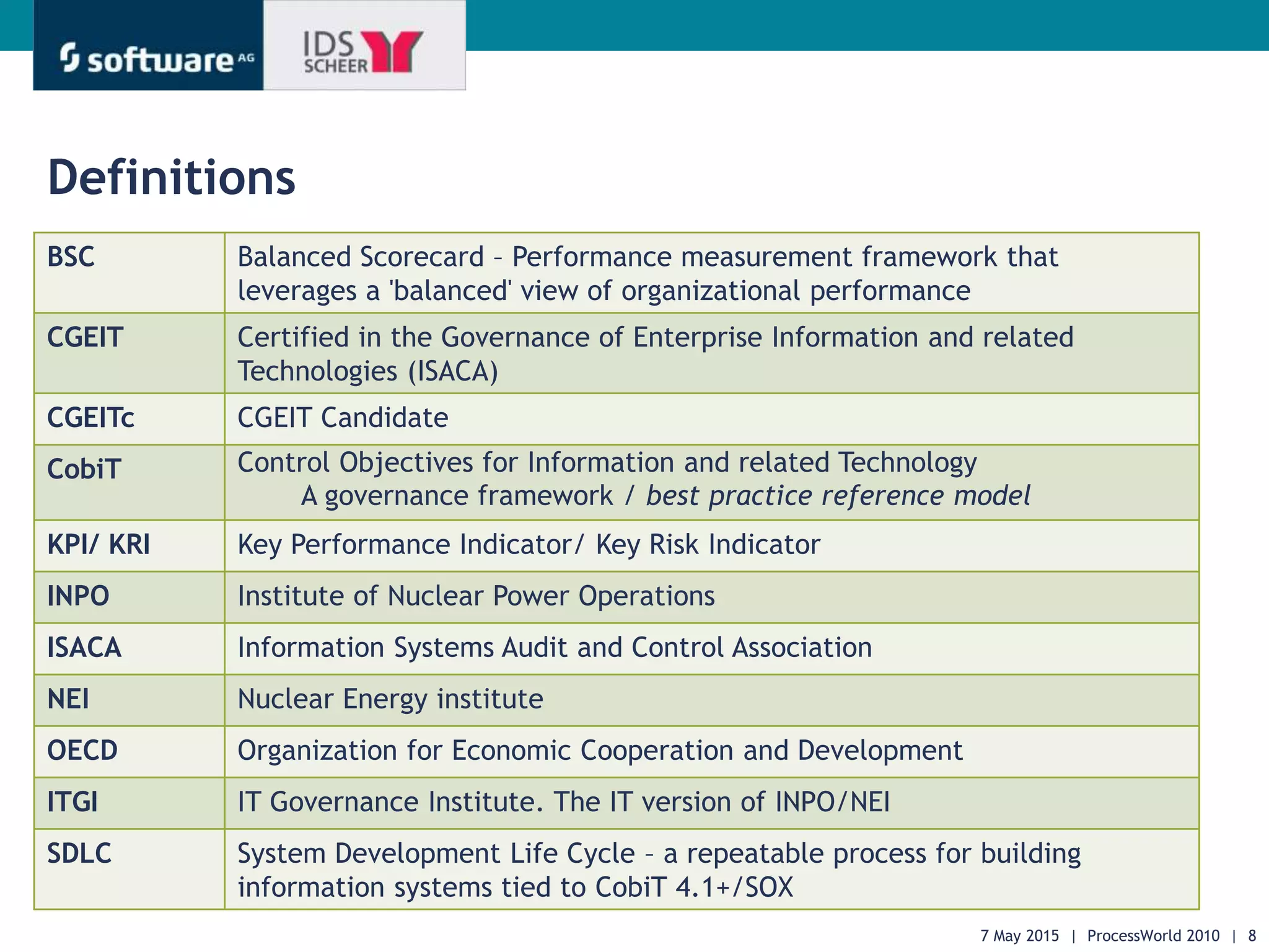 ProcessWorld_2010_WashingtonDC_Governance | PPTX