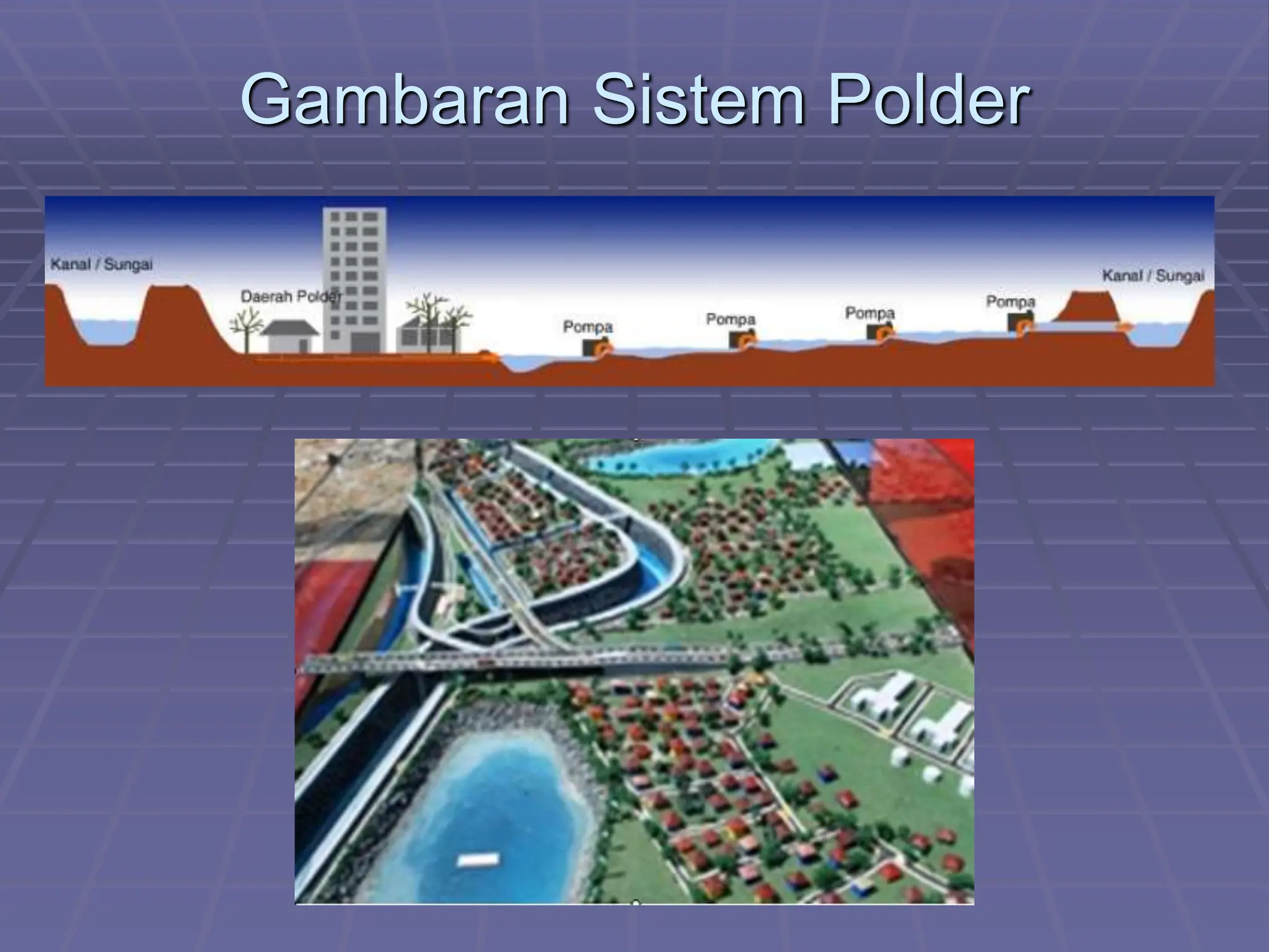 7b8e0_MODUL_4-_Perencanaan_Sistem_Polder_dan_Kolam_Retensi.pptx