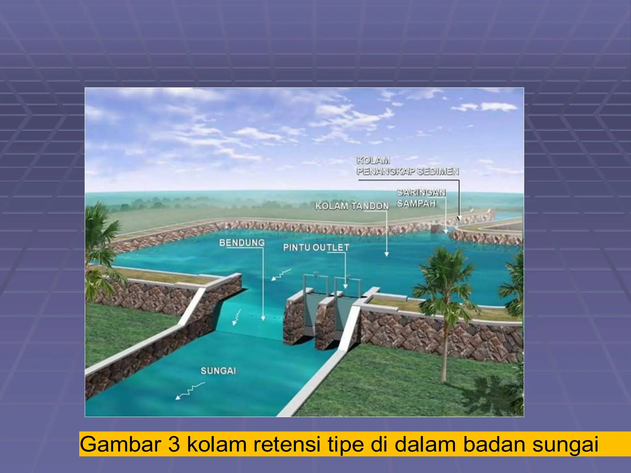 7b8e0_MODUL_4-_Perencanaan_Sistem_Polder_dan_Kolam_Retensi.pptx
