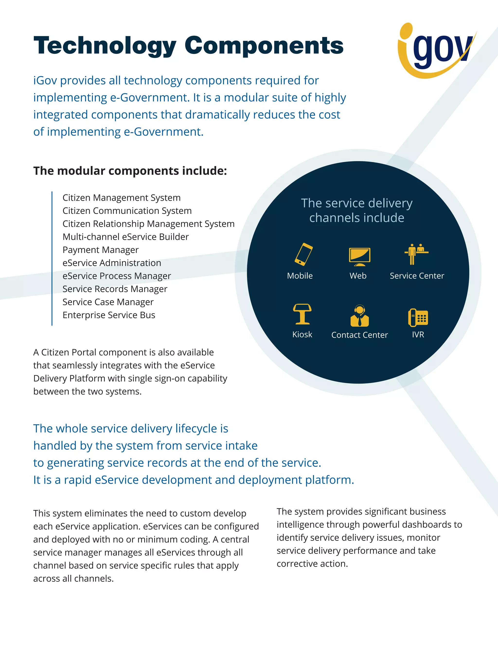 Smart-Government - web version | PDF