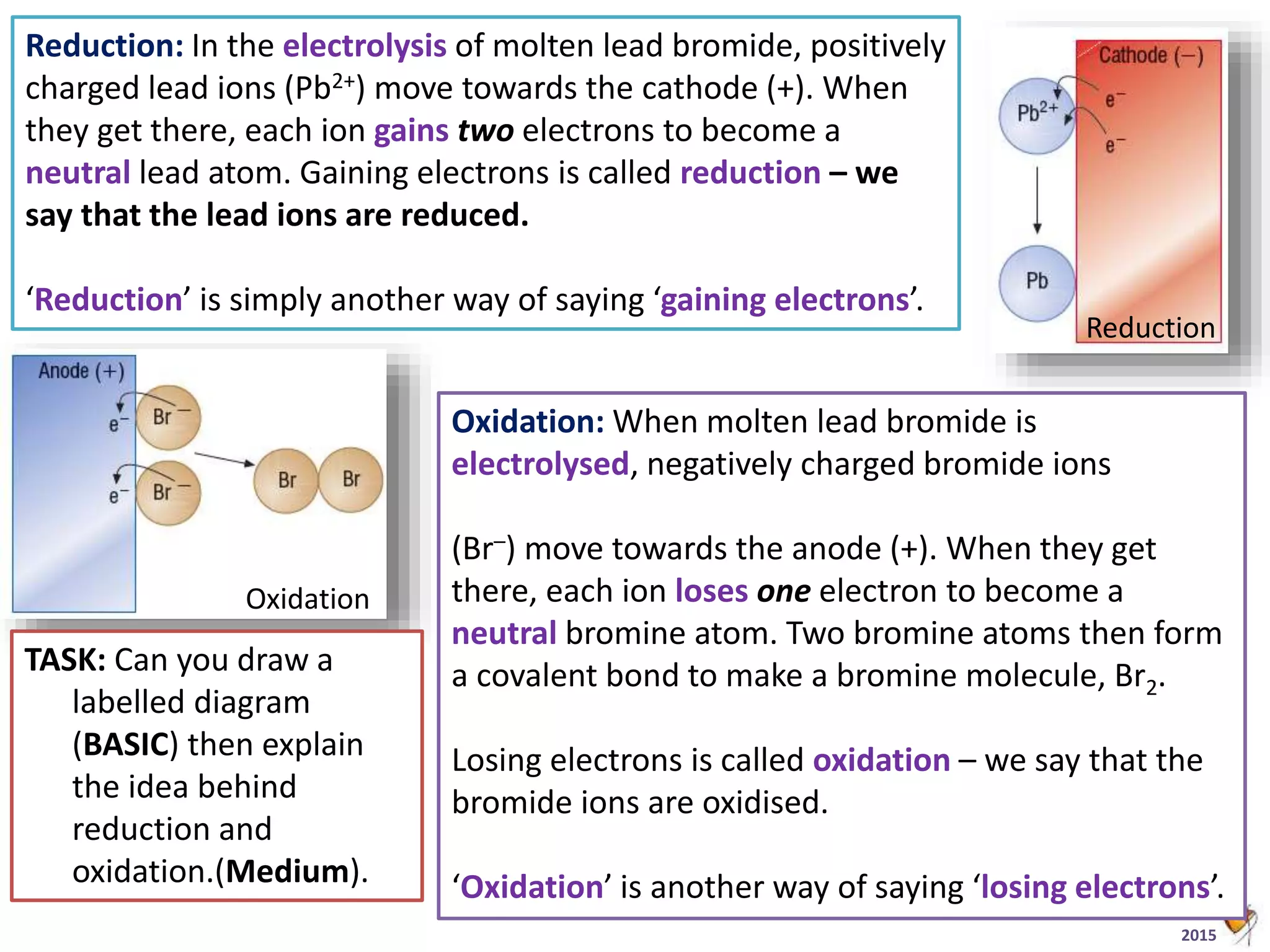 C2.5.5 Changes at Electrodes | PPTX | Chemistry | Science