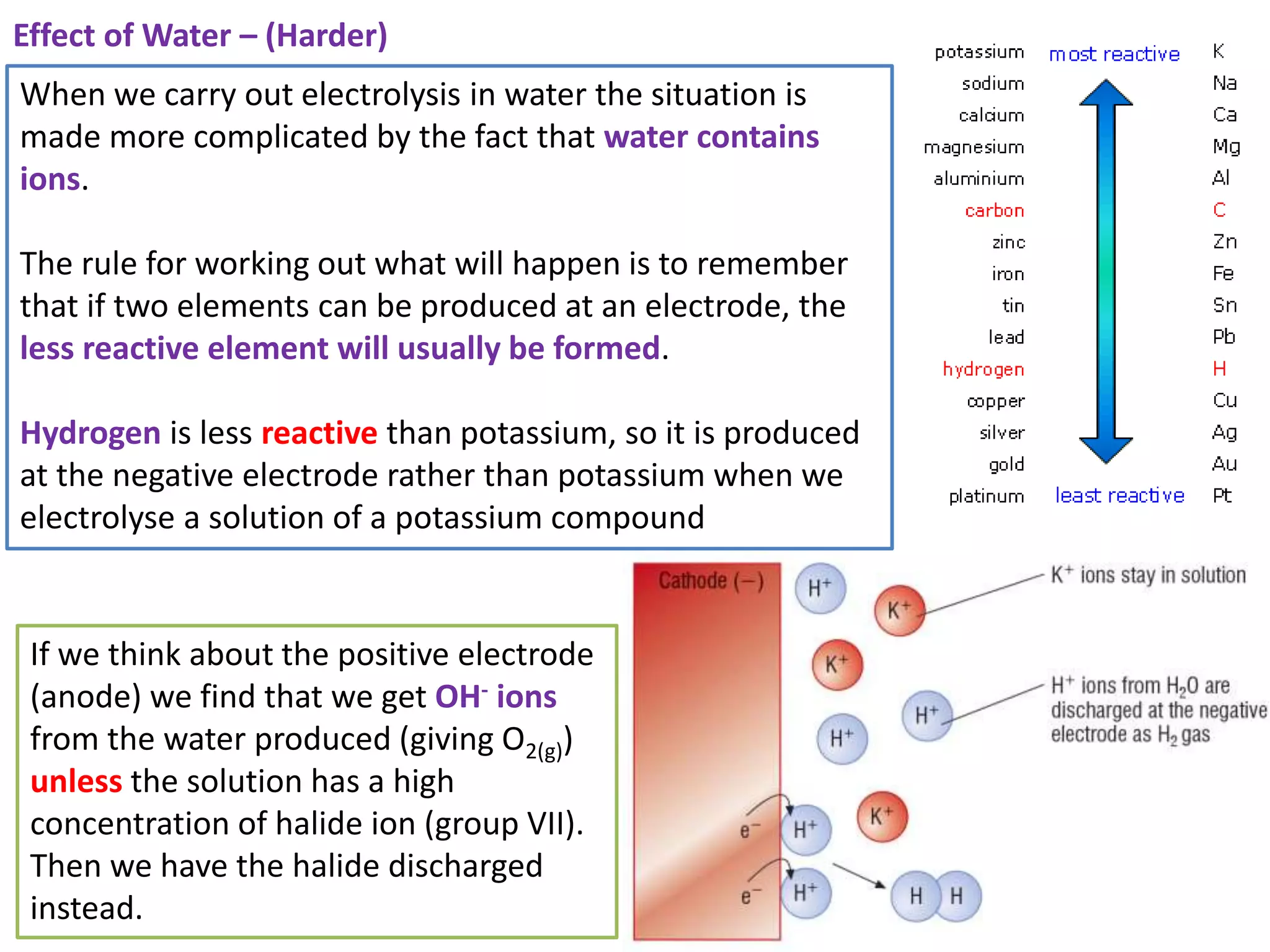 C2.5.5 Changes at Electrodes | PPTX | Chemistry | Science