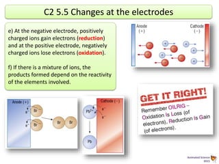 C2.5.5 Changes at Electrodes | PPTX | Chemistry | Science