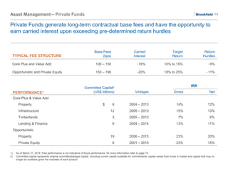 Brookfield Asset Management Corporate Profile | PDF