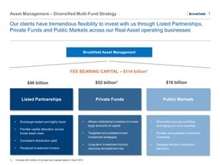 Brookfield Asset Management Corporate Profile | PDF
