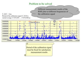 CalibrationModule | PPT