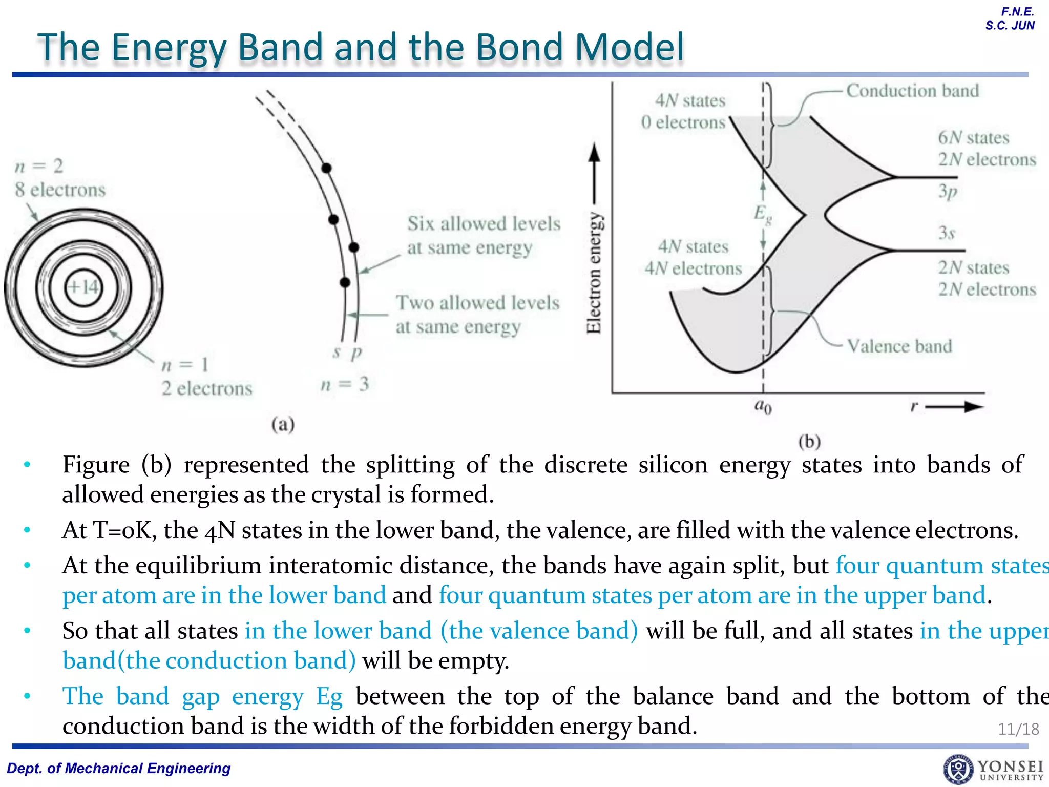7 band structure | PDF | Chemistry | Science