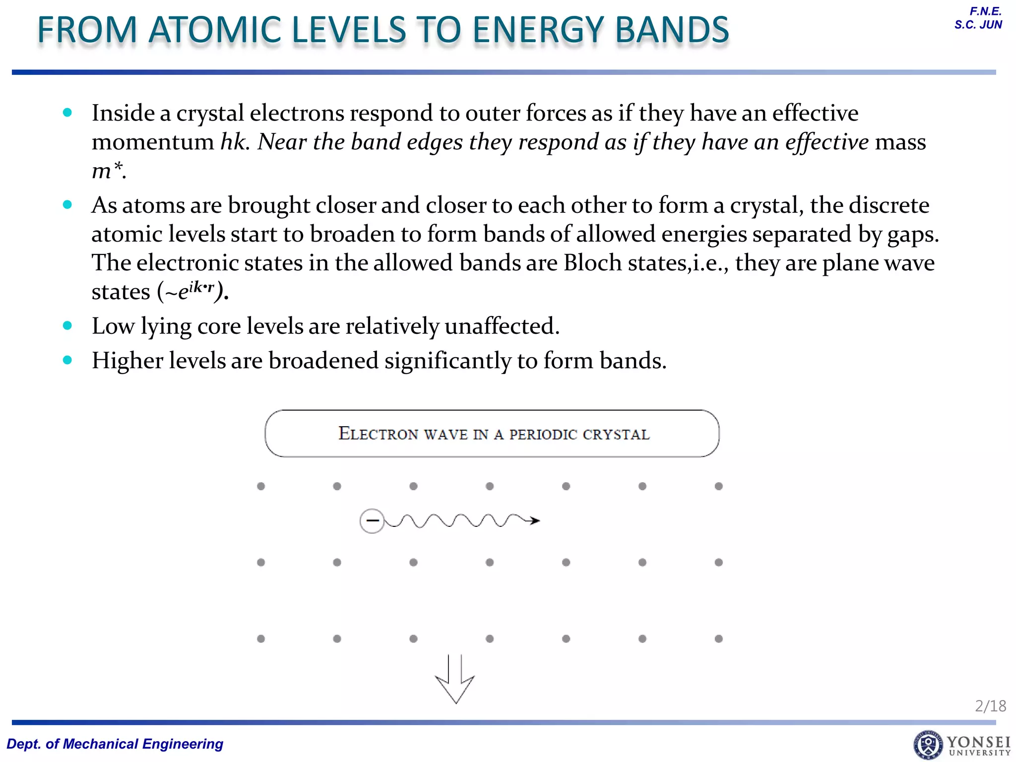 7 band structure | PDF | Chemistry | Science