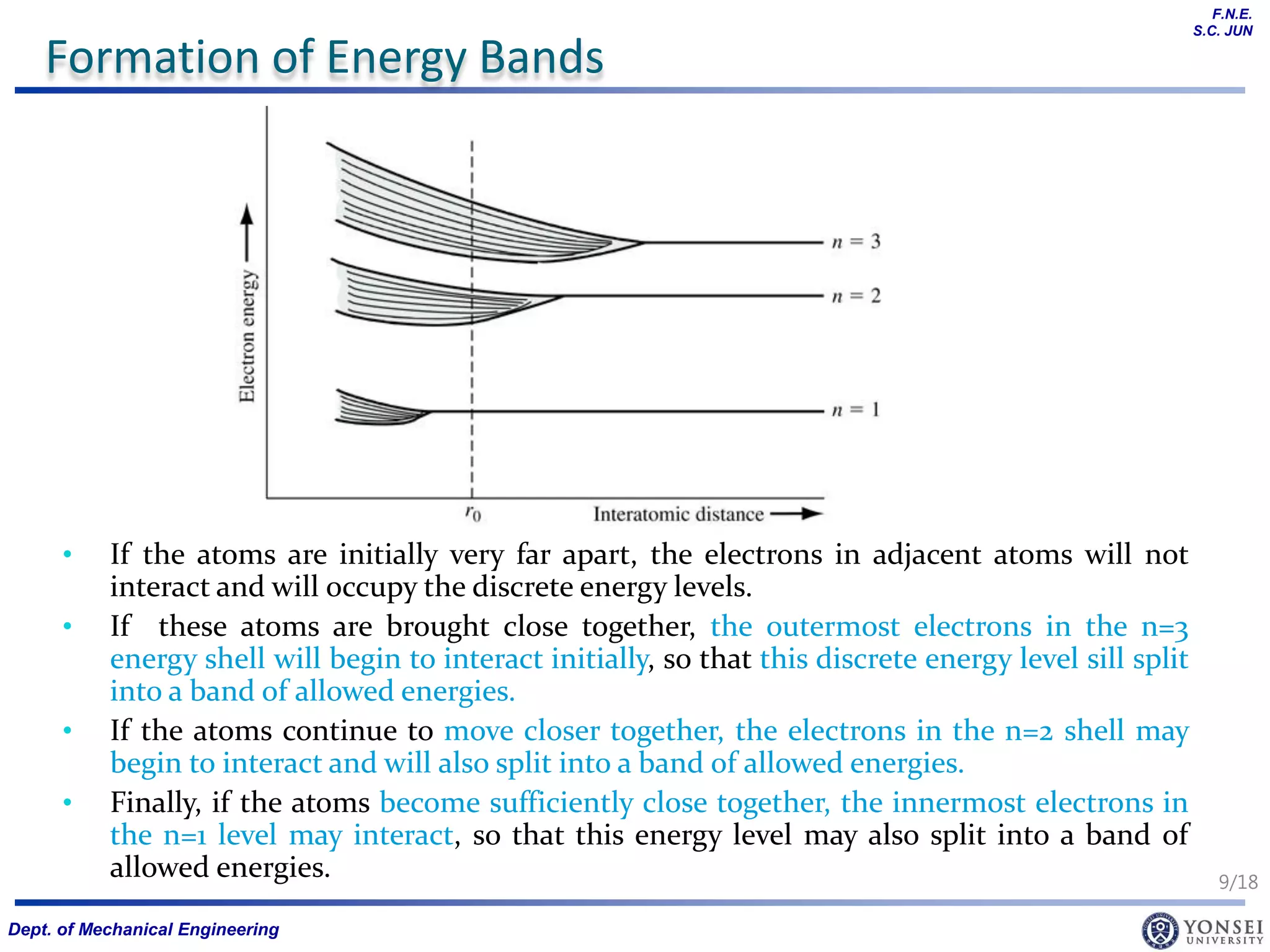 7 band structure | PDF | Chemistry | Science