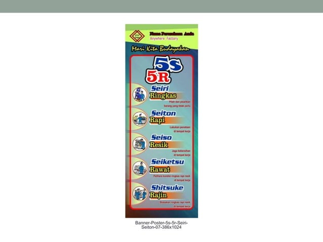 7 banner poster 5s 5r seiri seiton seiso seiketsu shitsuke | PPTX ...