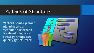 7 barriers to effective strategic plans | PPTX | Business | Business ...