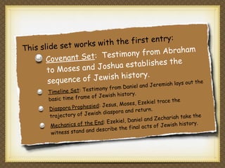 VII Covenant and Timeline | PDF | Christianity | Religion & Spirituality