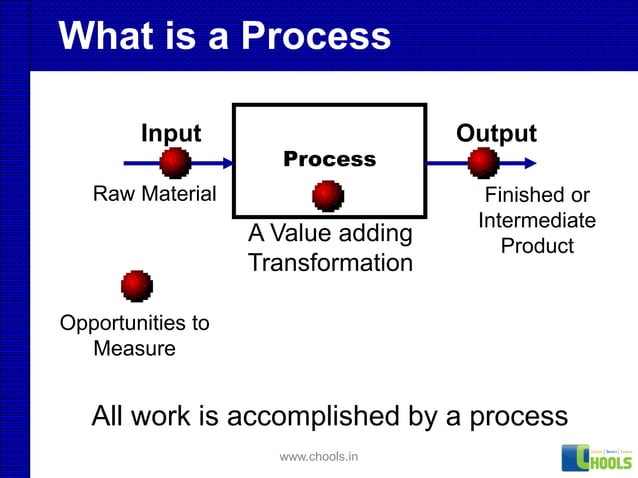 7 Basic Quality Tools .pdf