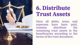 7 Basic Steps of Trust Administration.pdf
