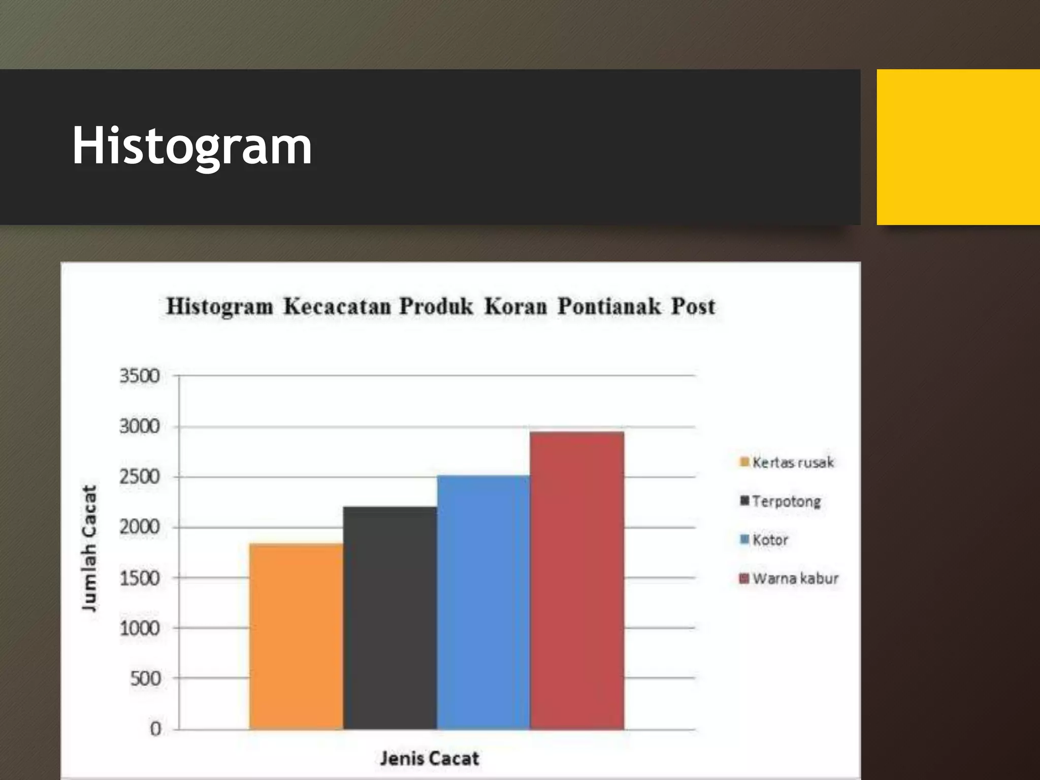 7 Basic Quality tools | PPTX